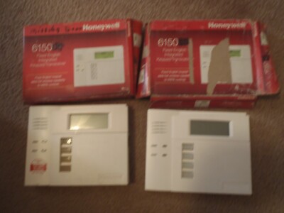 Control Panels & Keypads - Security Keypad