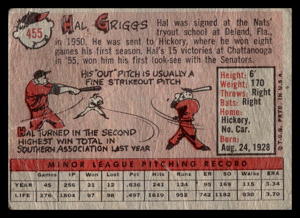 1958 Topps Hal Griggs #455 Washington Senators Baseball Card | eBay