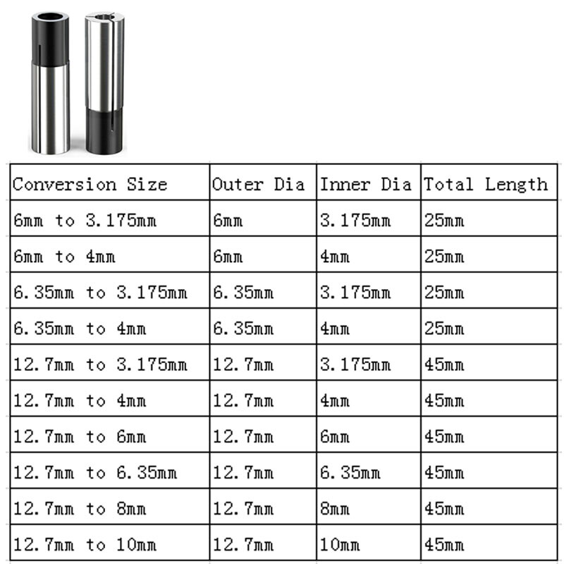 Collet Adaptor Shank Reducer Reducing Bit Router CNC Spindle 1/2" 1/4 ...