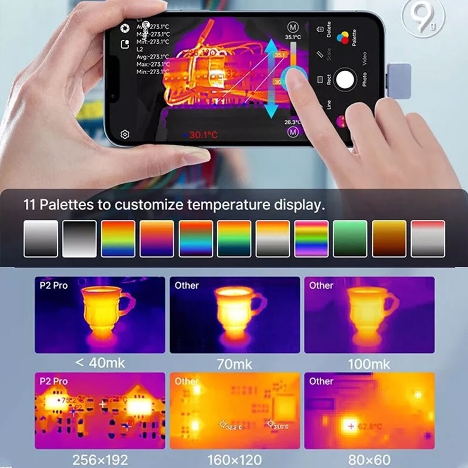 InfiRay P2 Pro Infrared Thermal Camera with Macro Lens for Android ...