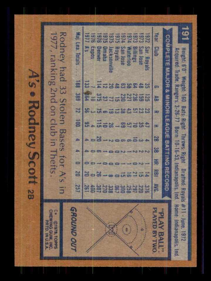 1978 Baseball Topps Rodney Scott Oakland Athletics #191 RC | eBay