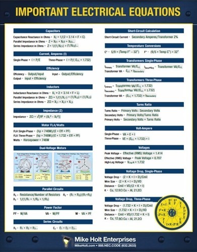 Electronic Version Of The 2023 Nec Codebook