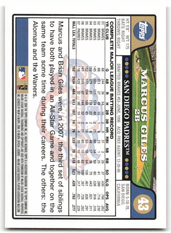 2008 Topps Opening Day #43 Marcus Giles San Diego Padres 3AS | eBay