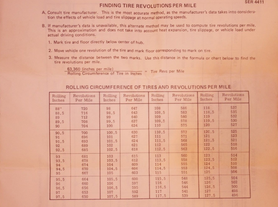 NOS Speedometer Gear Ratio Adapter .8500 Drive Speedo Mopar Reducer ...