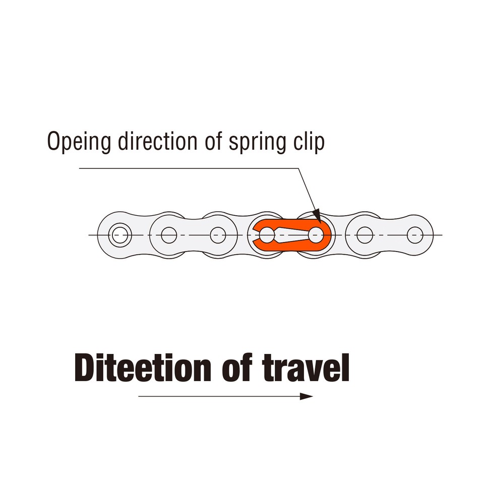 50-2 Double Strand Duplex Roller Chain 10 Feet 192 Links with 1 ...