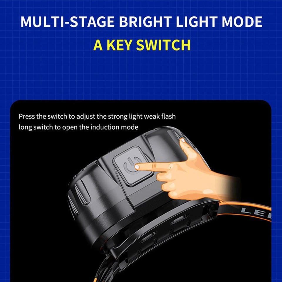 LED Headlight Motion Sensor USB Rechargeable Headlamp Outdoor Camping ...