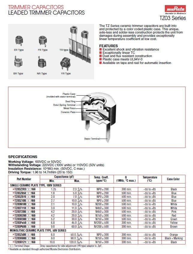 4.2pF - 20pF 100V MURATA TZ03T200FR169 Ceramic Trimmer Capacitors [QTY ...