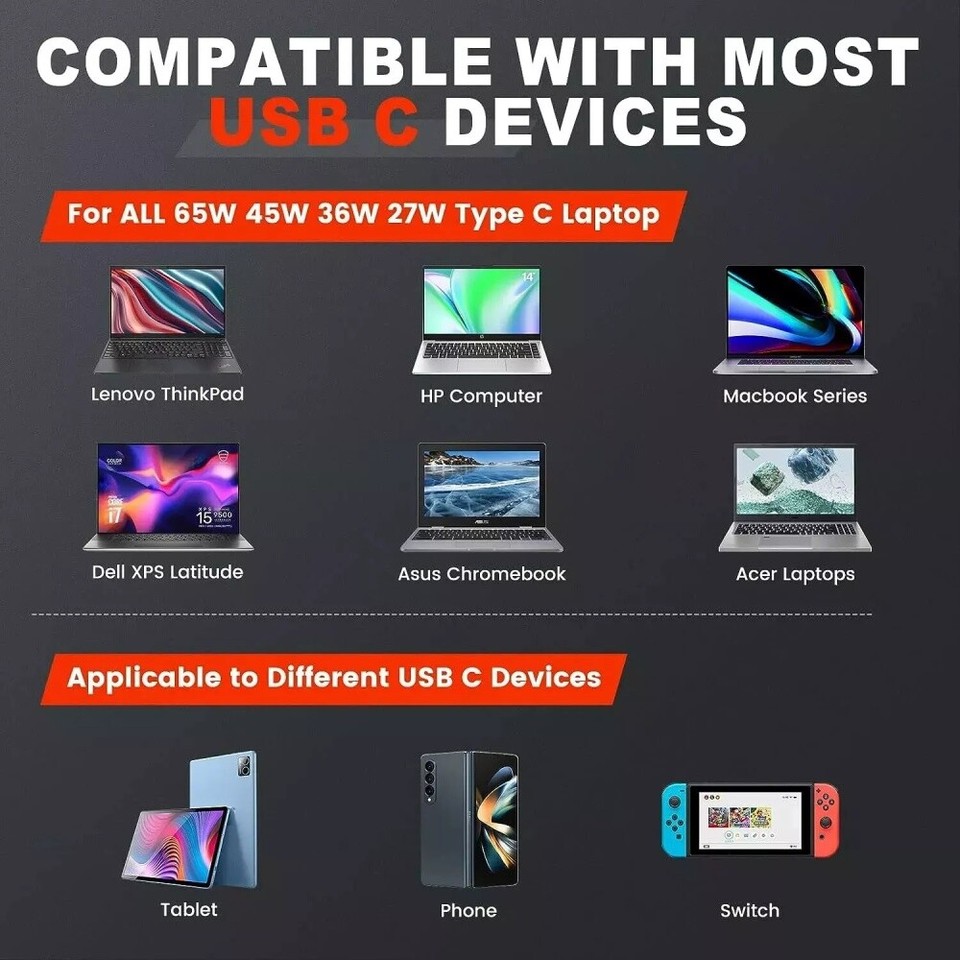 for Dell Laptop Charger, 65W USB C Dell Latitude 5540 5420 7400 5440 ...