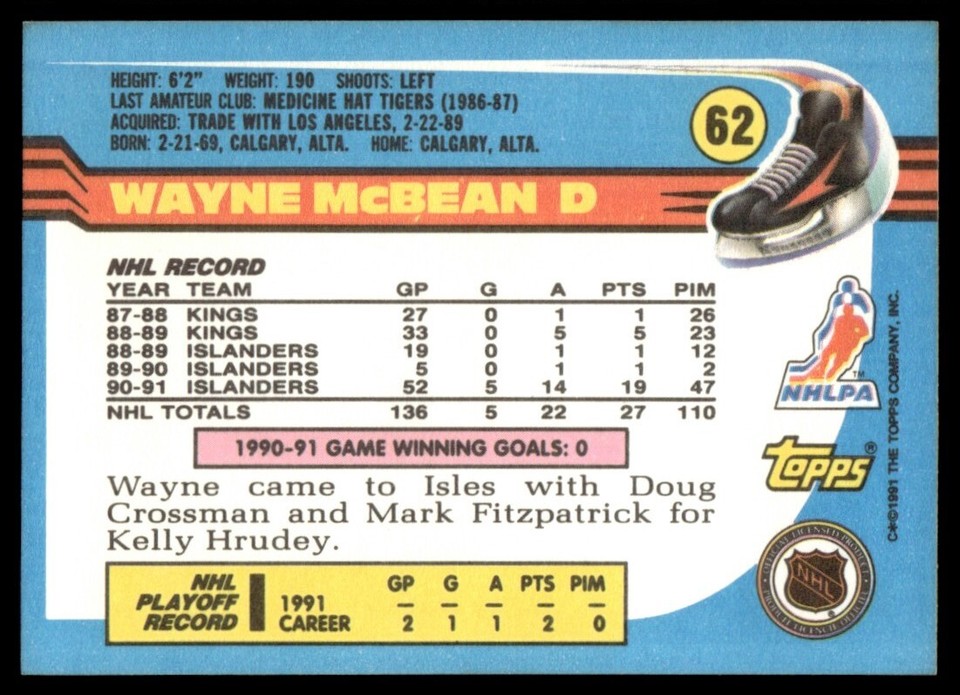 1991-92 Topps #62 Wayne McBean New York Islanders | eBay