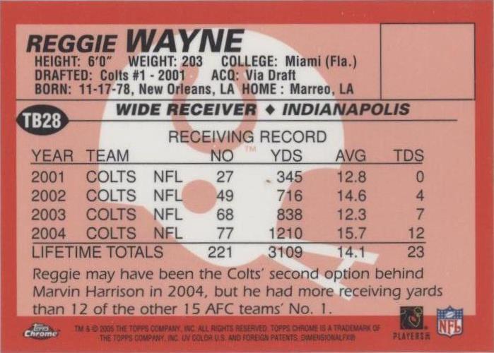2005 Topps Chrome Reggie Wayne #TB28 for sale | eBay