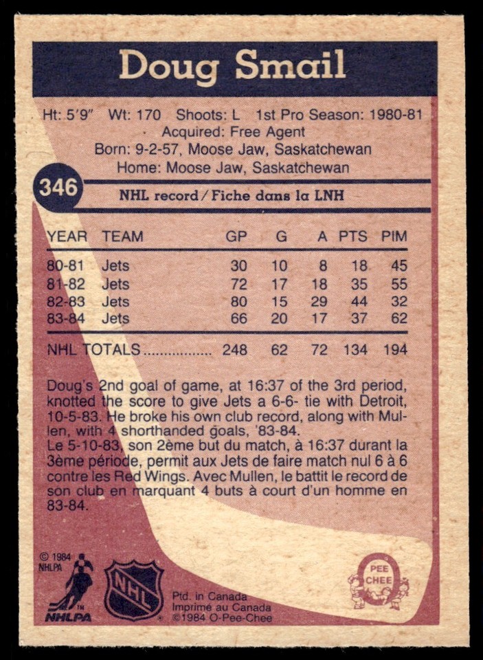 1984-85 O-Pee-Chee Doug Smail Winnipeg Jets #346 | eBay