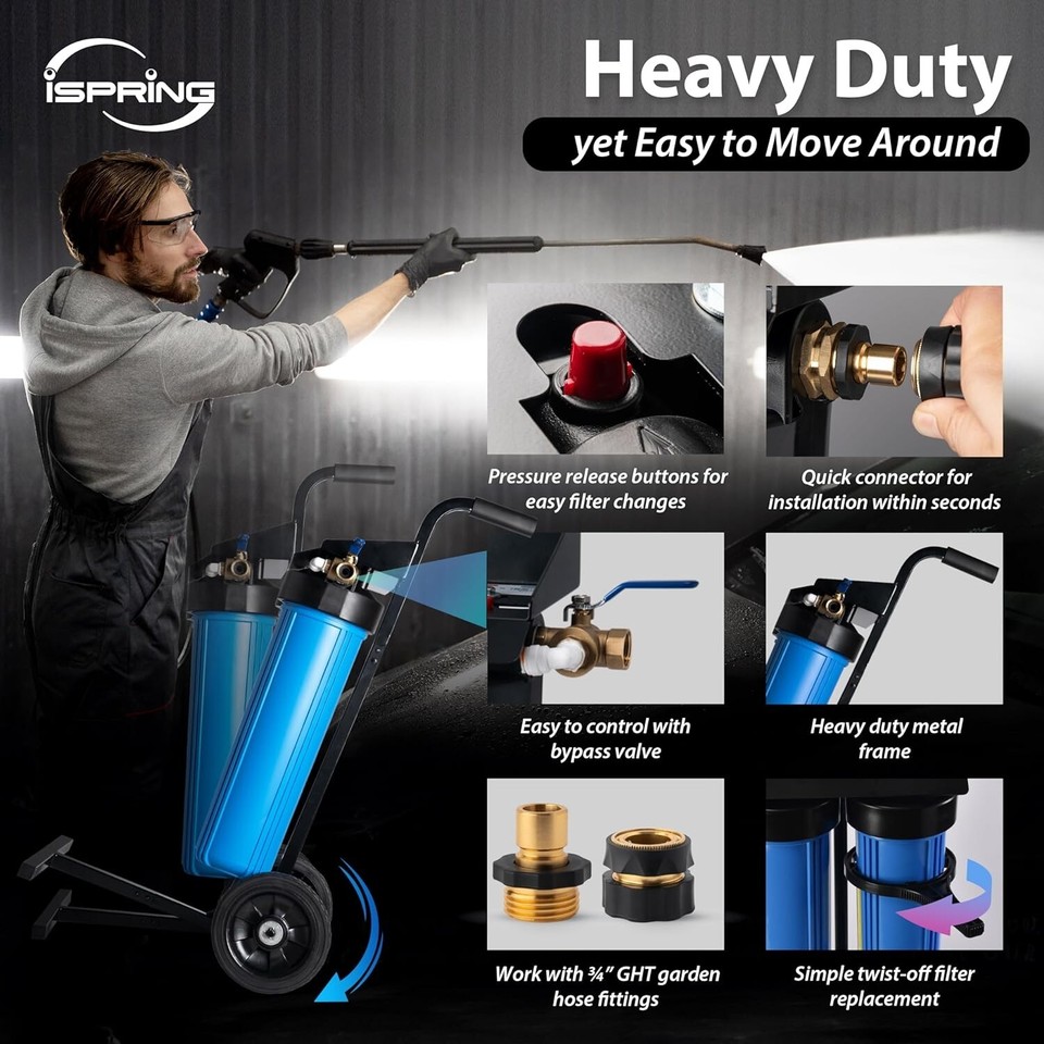 iSpring WGB22BD-BP Spotless Car Wash System Bypass Valve, Deionized ...