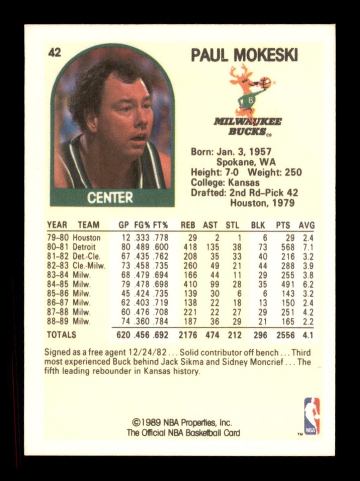 1989 Basketball Hoops Paul Mokeski Milwaukee Bucks #42 9 | eBay