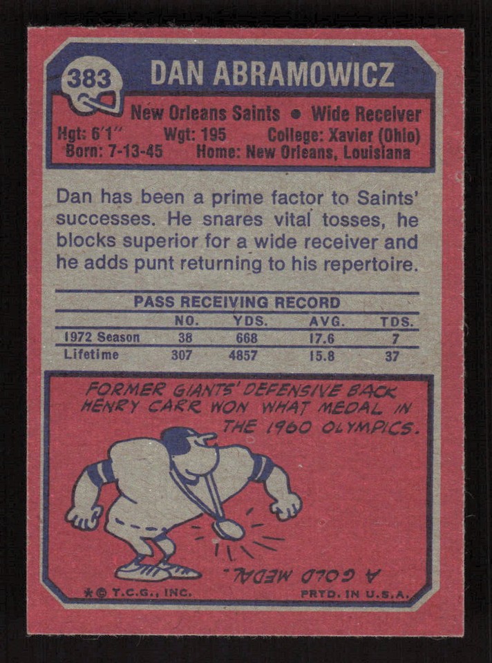 1973 Topps Set-Break #383 Dan Abramowicz New Orleans Saints | eBay