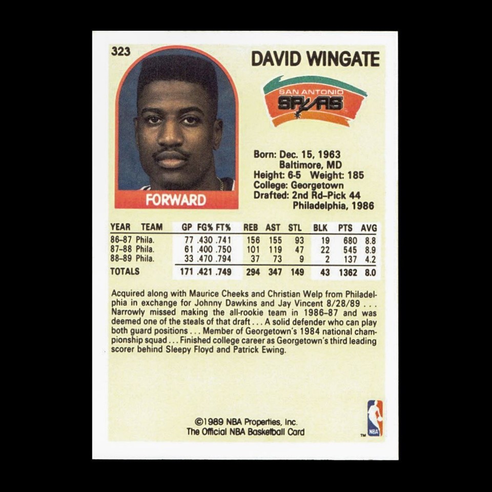 David Wingate 1989-90 Hoops San Antonio Spurs #323 R331A 39 | eBay