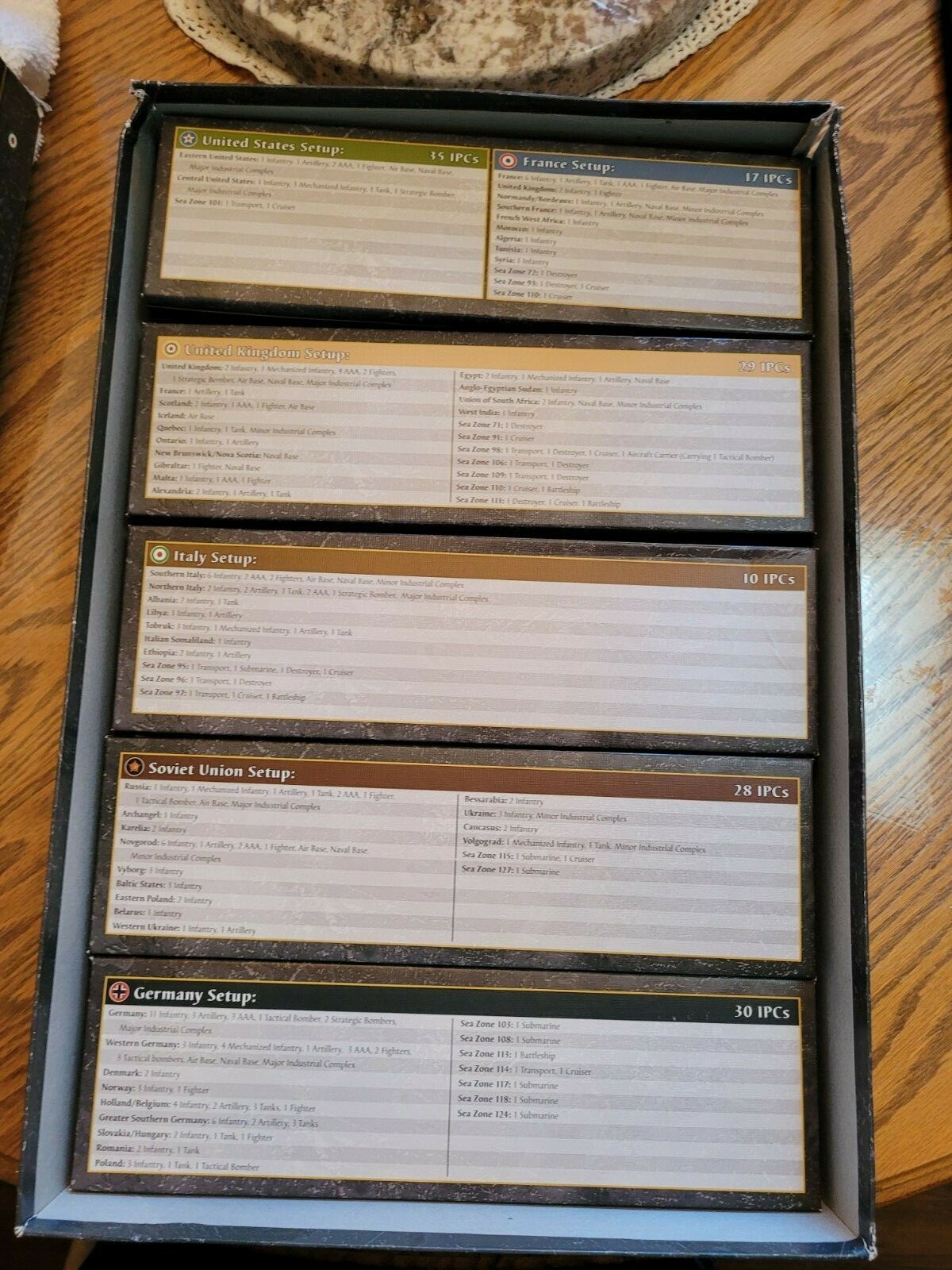 Avalon Hill Wizards of the Coast Axis and Allies Europe 1940 2nd ...