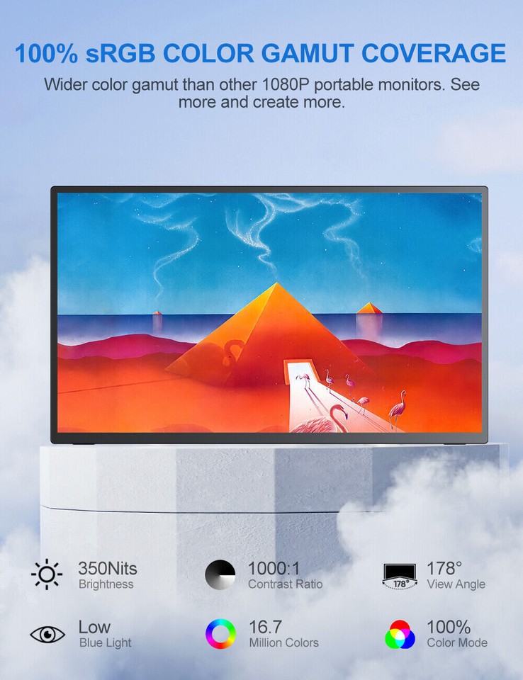 18.5" 120Hz Screen Portable Monitor 1080P For Xbox ONE PS6 PC Gaming ...