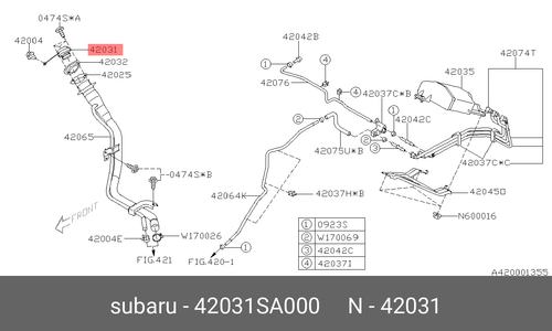 Genuine OE Cap Assembly Filler 42031SA000 for Subaru 42031-SA000 | eBay.de