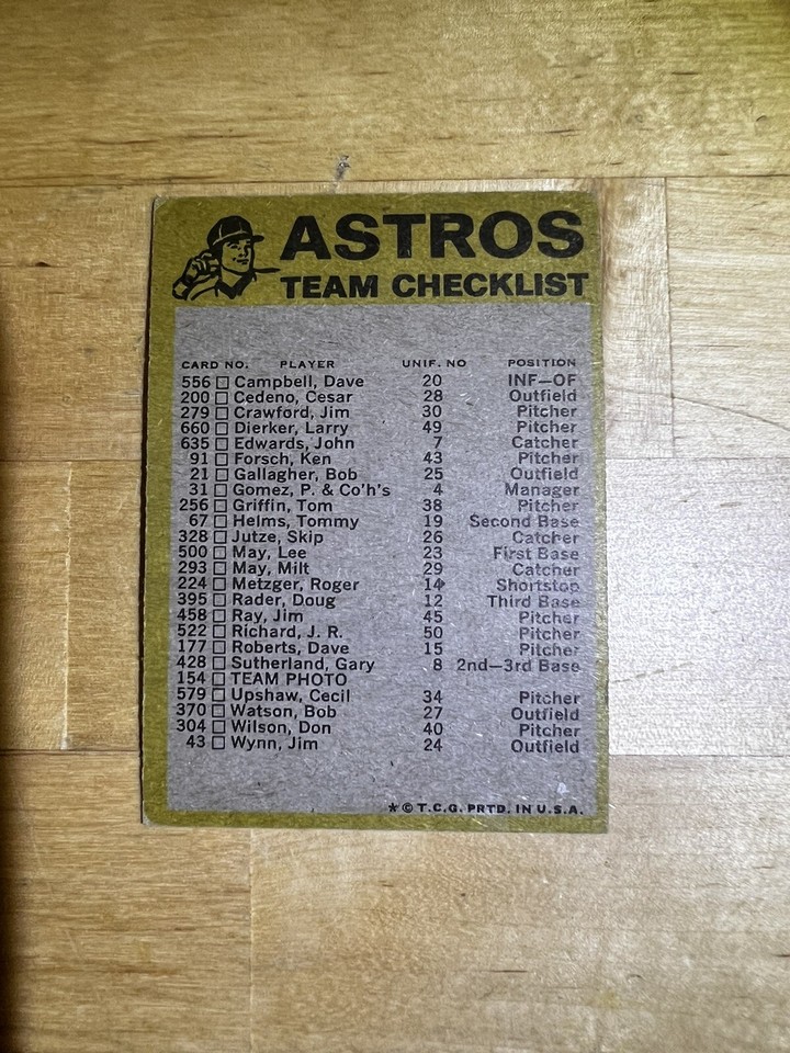 Houston Astros 1974 Topps Baseball Team Checklist #10 unmarked | eBay