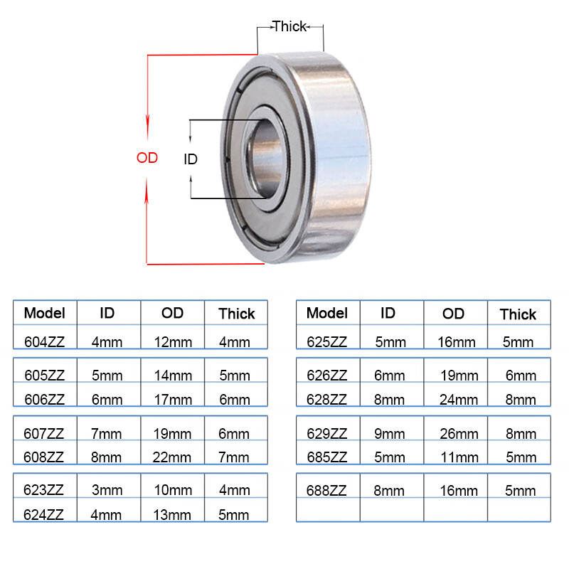 5x Small Miniature Ball Bearings Mini Bearing Model Complete Affordable ...