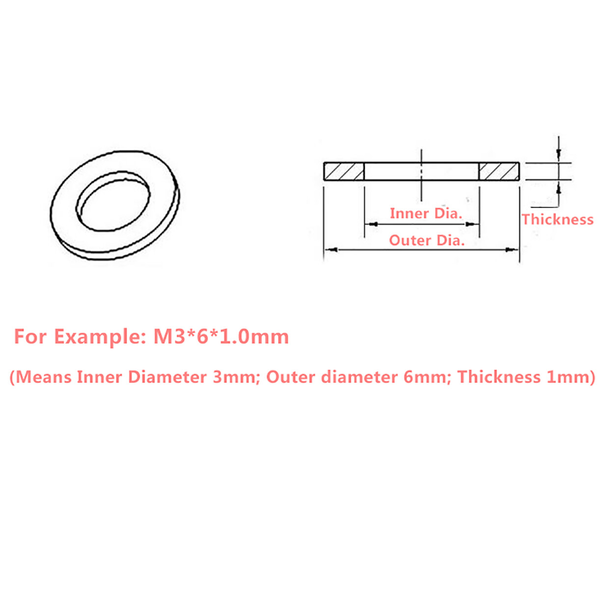 M3 M4 M5 M6 M8 Flat Washers Plain Gasket Shim, Purple, Aluminum Alloy ...
