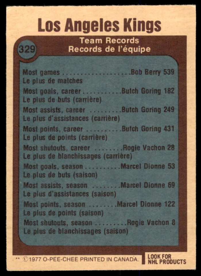 1977-78 O-Pee-Chee NM-MT Los Angeles Kings Records #329 | eBay