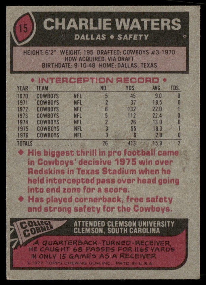 1977 Topps #15 Charlie Waters | eBay