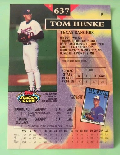 1993 Stadium Club - Members Only #637 Tom Henke Texas Rangers | eBay