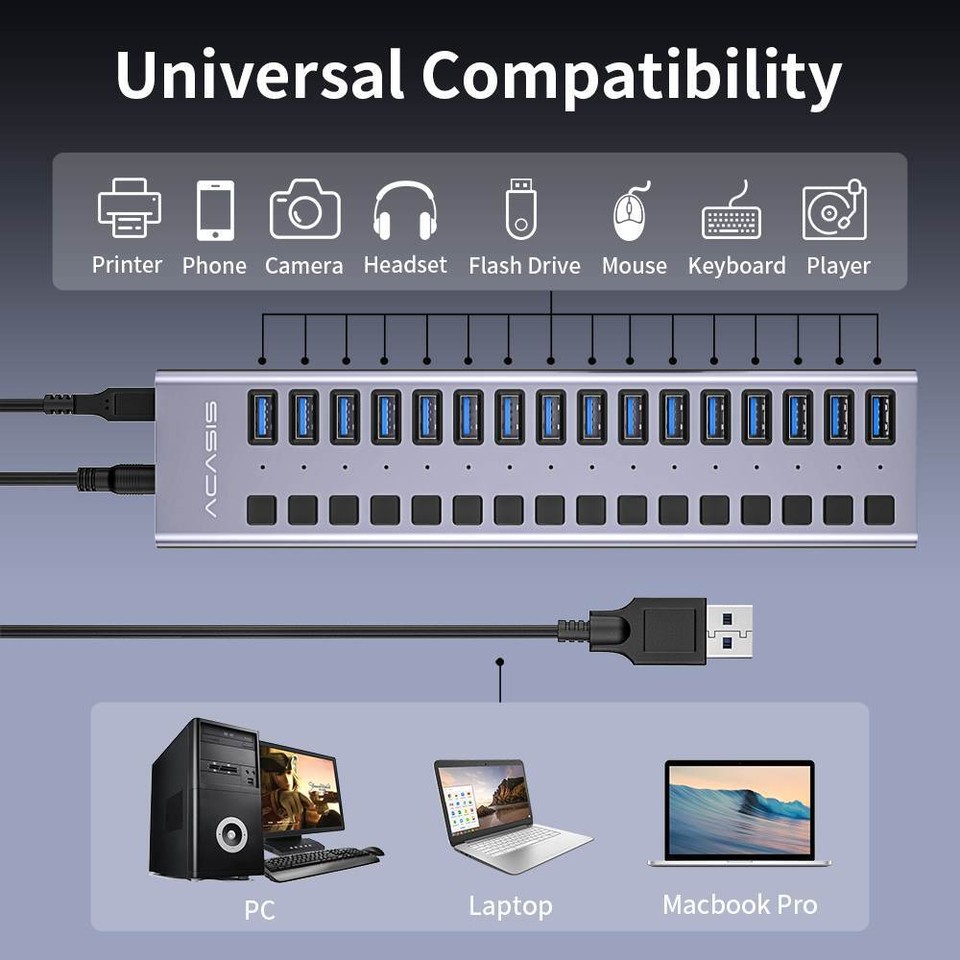ACASIS Multi-Port USB 3.0 Hub Splitter Adapter 12V Standalone Switch for PC Lapt | eBay