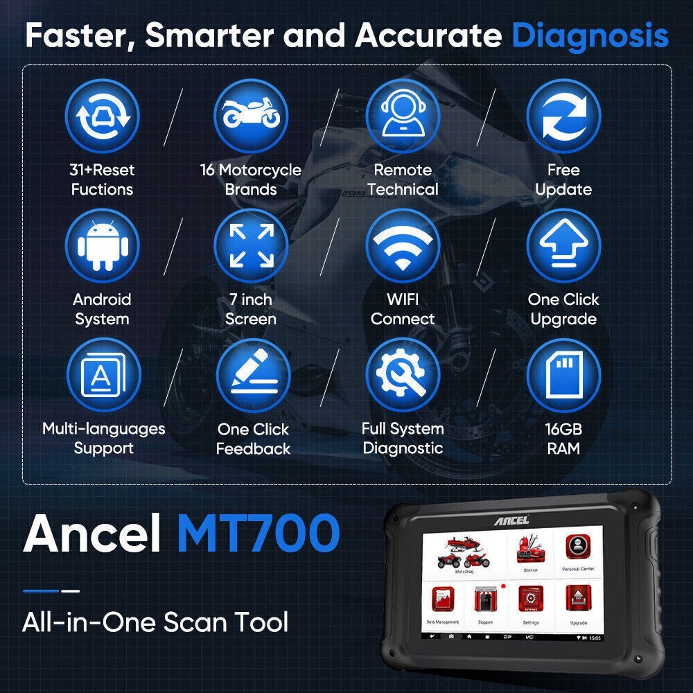 Harley Davidson Reader Scan Tool Harley Davidson Diagnostic Tool