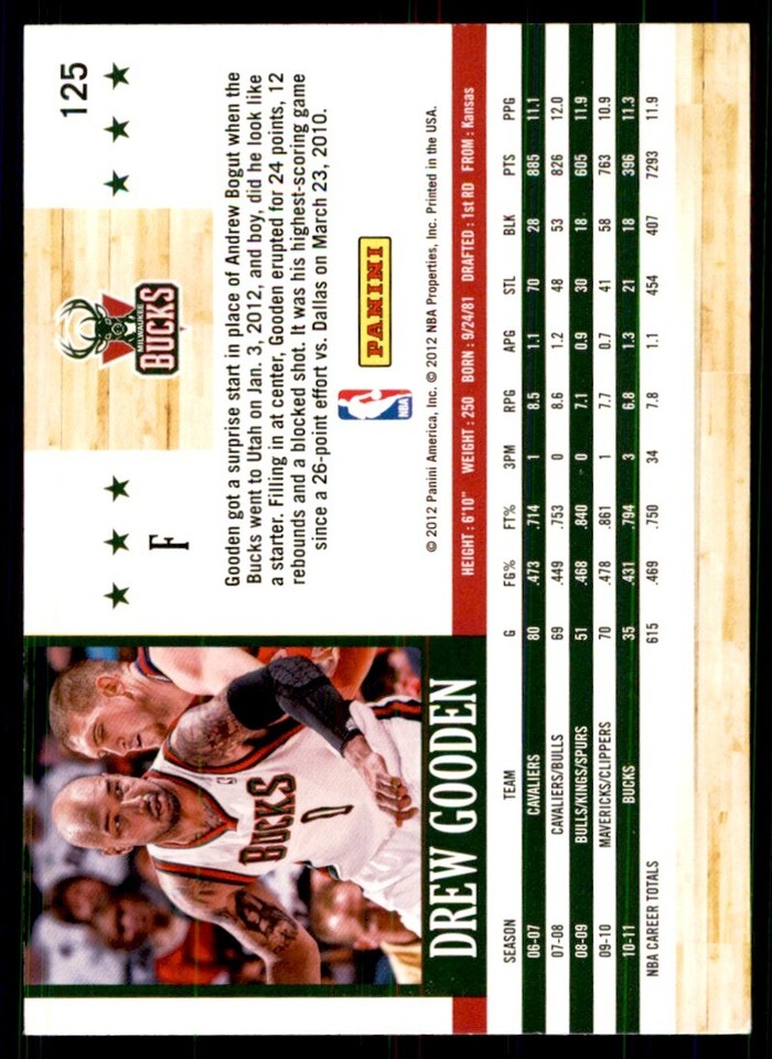 2011-12 NBA Hoops: Drew Gooden 101 Milwaukee Bucks #125 | eBay