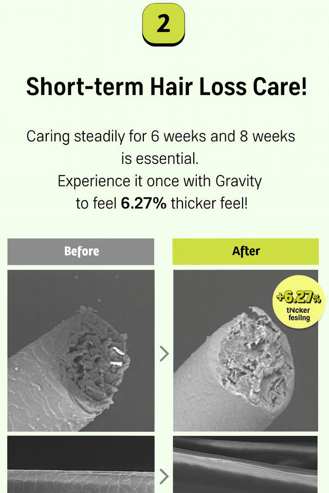 Gravity Hair lifting Shampoo Extra Strong Professional Strength Hair ...