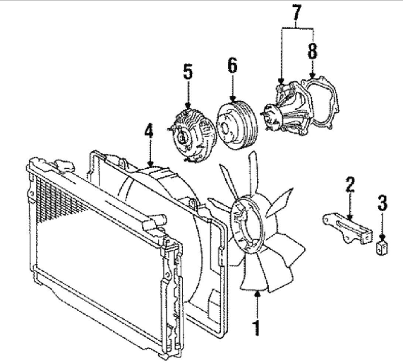 TOYOTA Genuine OEM LandCruiser FZJ80 1FZ 1FZE Radiator Fan Shroud ...