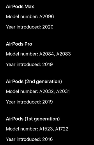 Apple AirPods 3RD GENERATION (#A2564) LEFT SIDE ONLY - Replacement ...