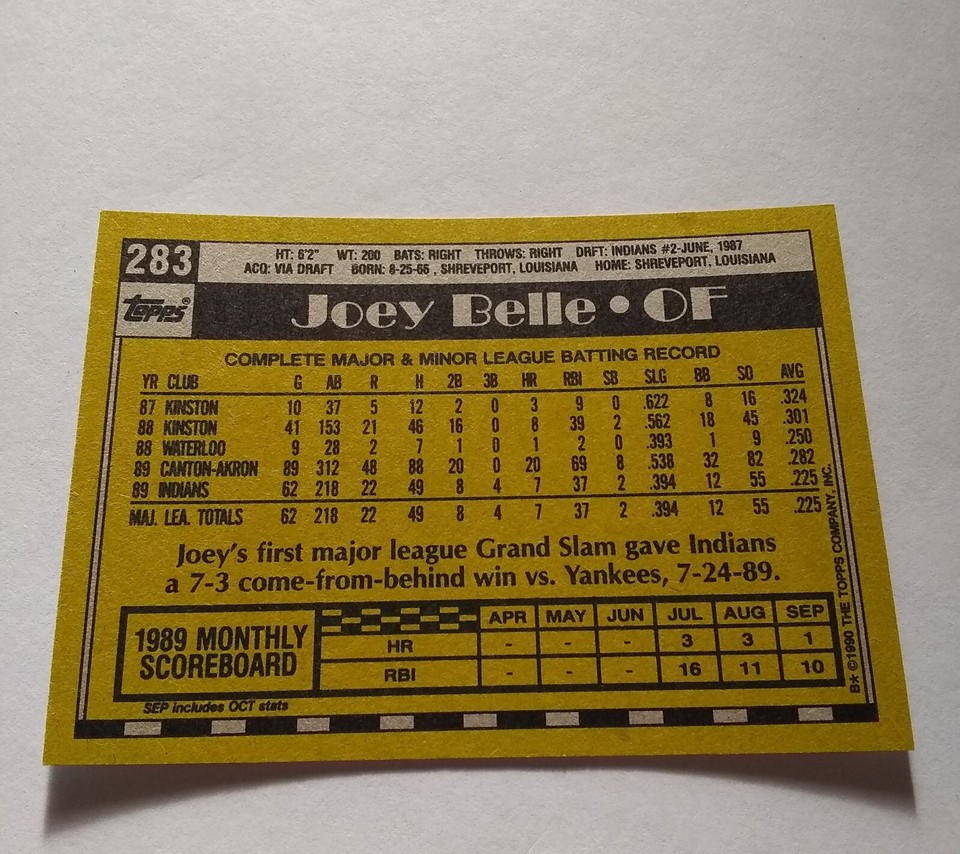 1990 Topps Baseball Albert Belle Rookie Card#283 Factory Set Break NM ...