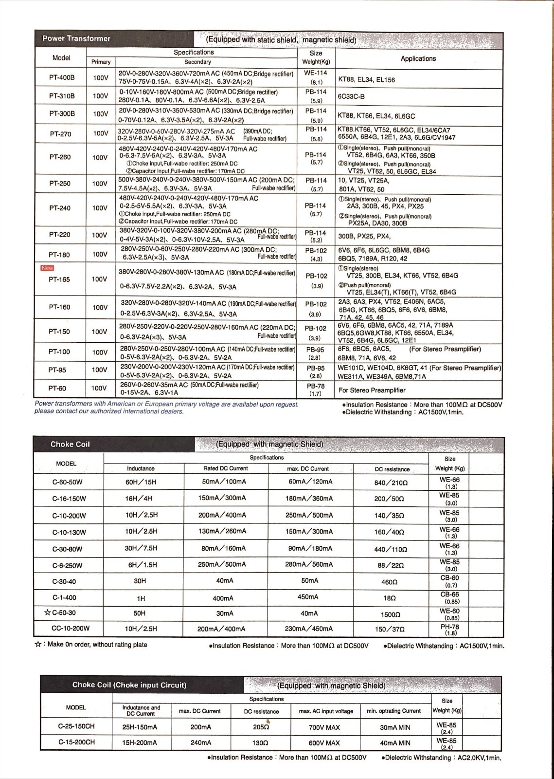 A Pair of Hashimoto HM-7 MC Cartridge Step up input Transformer ...