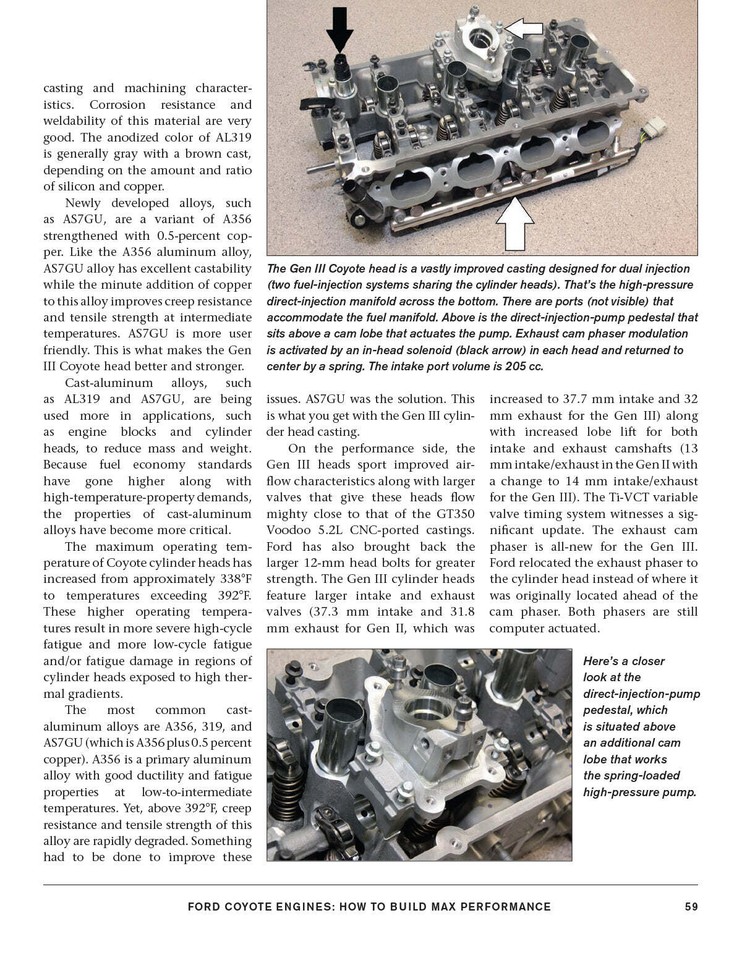 Ford Mustang Coyote Engines Gt F150 5.0 Build Max Performance Manual ...