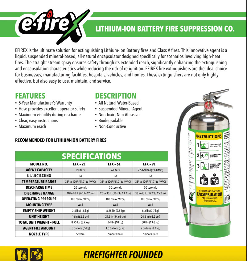 E-FireX 2 Liter Lithium Battery Fire Extinguisher | eBay