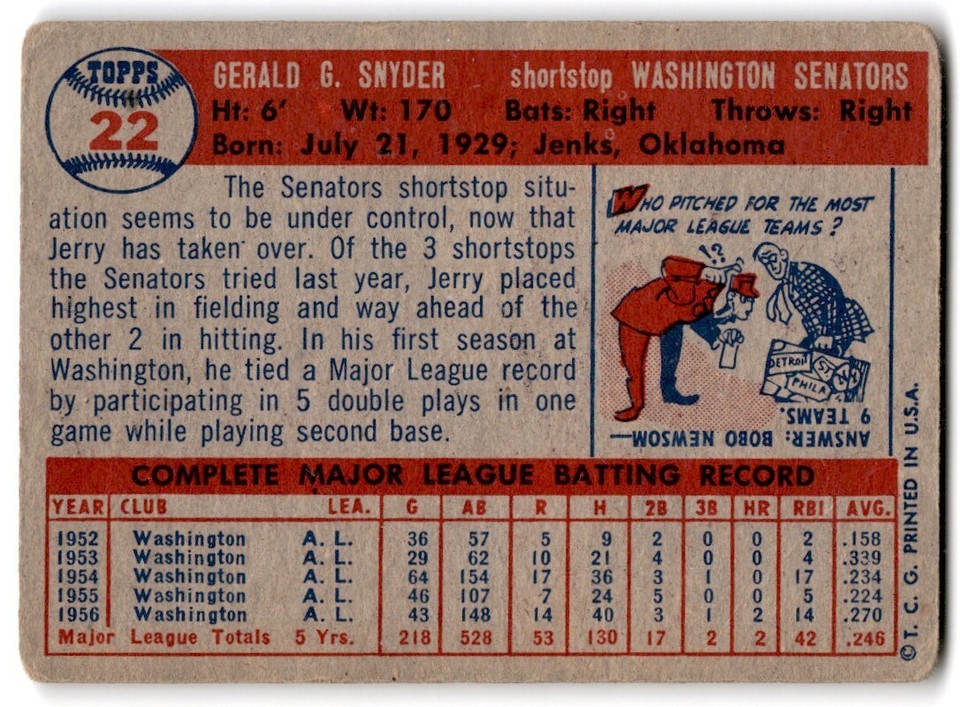 1957 Topps Jerry Snyder Washington Senators #22 | eBay