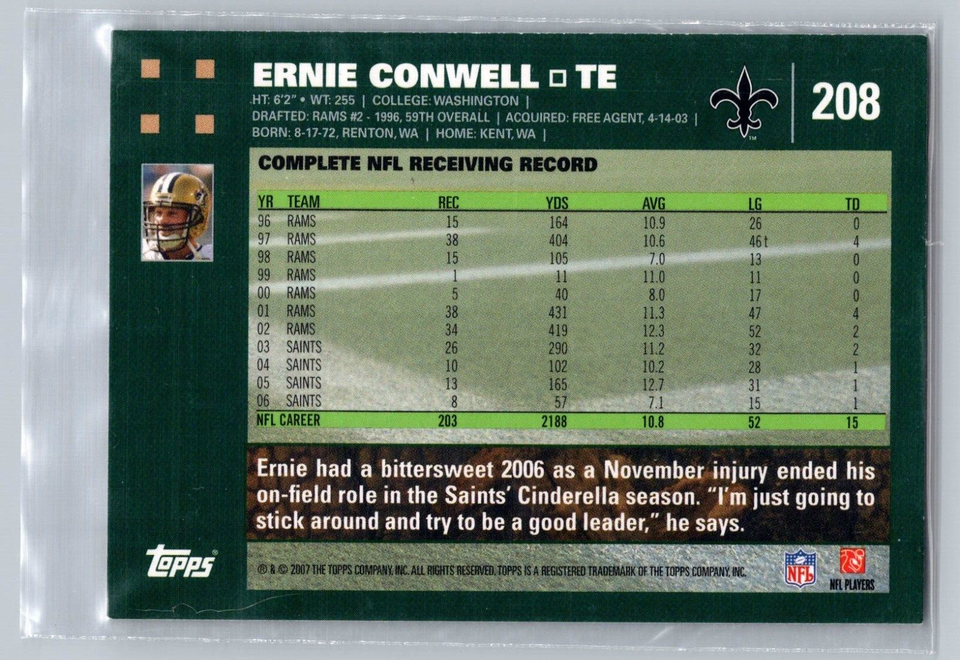 2007 TOPPS CARD # 208 Ernie Conwell - New Orleans Saints | eBay