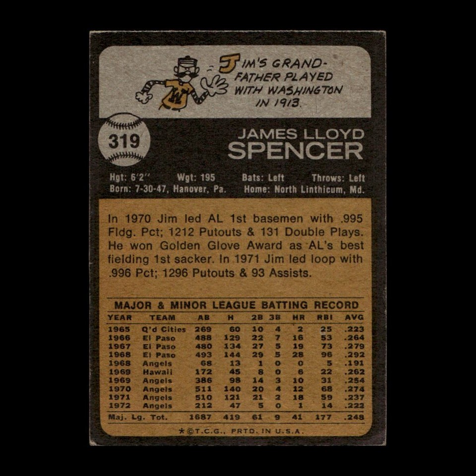Jim Spencer 1973 Topps California Angels #319 Nice R303 | eBay