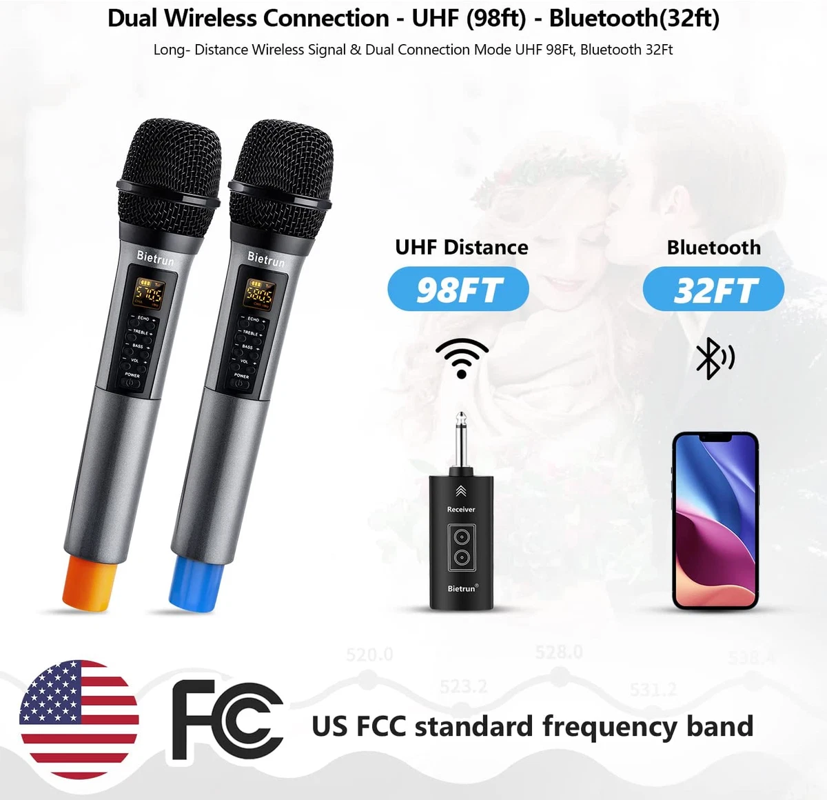 Bluetooth Wireless Microphone System