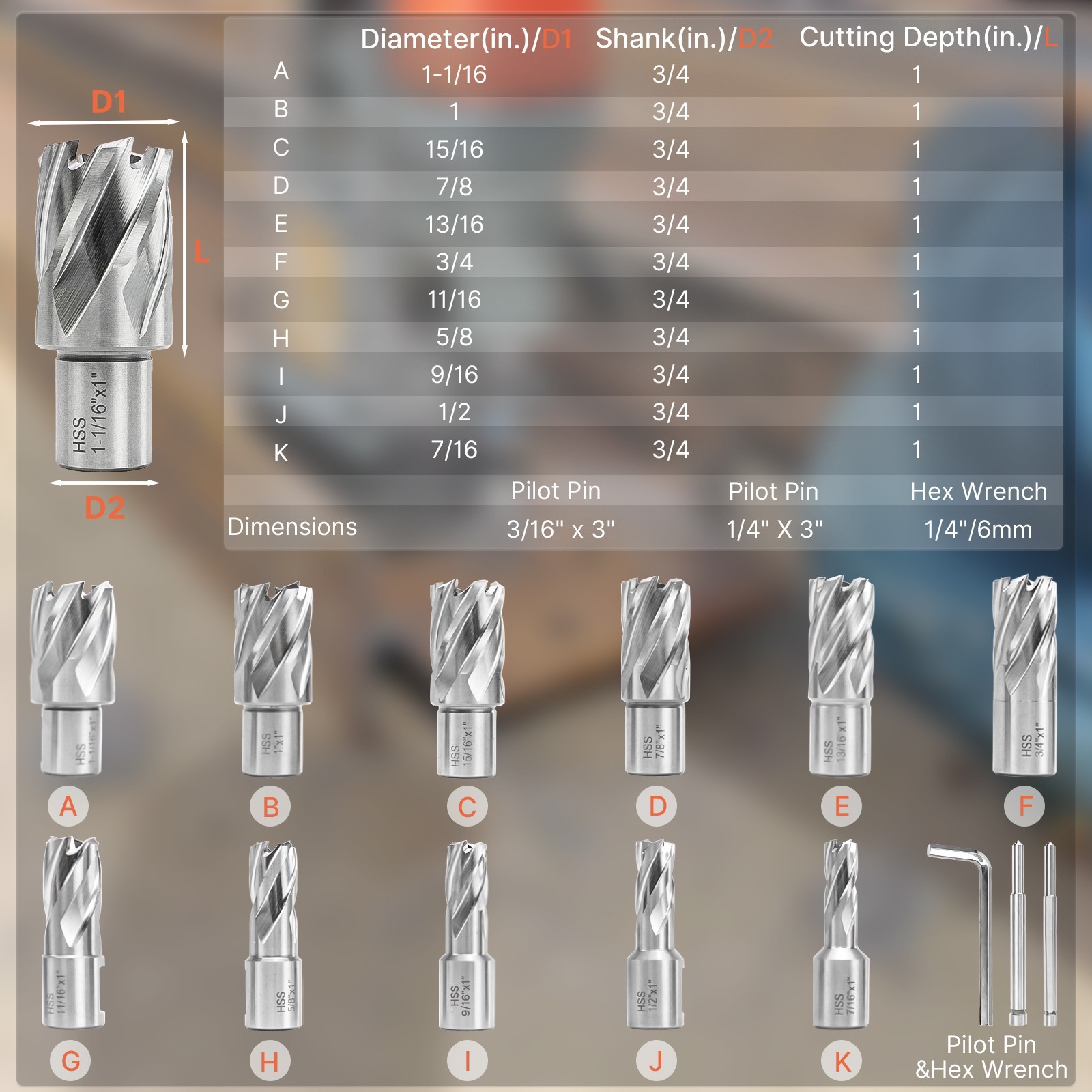 14 PCS Annular Cutter Set HSS Magnetic Drill Bit With 3/4" Weldon Shank ...