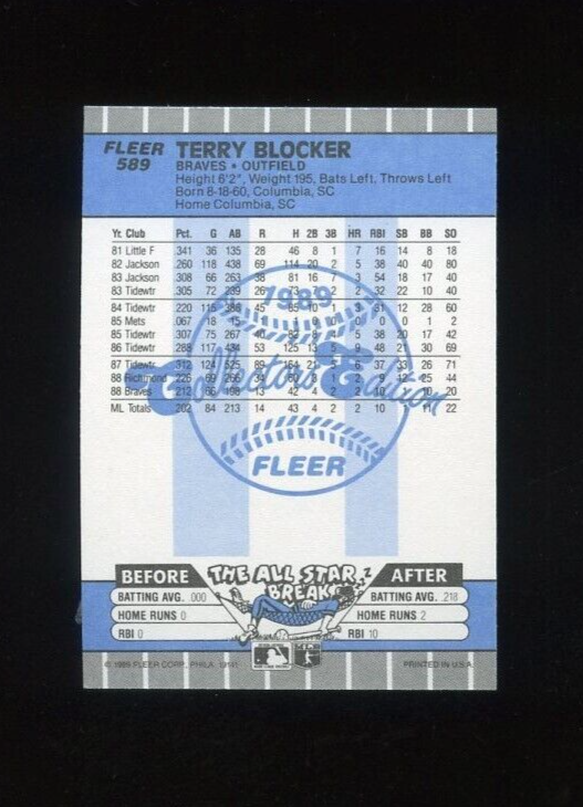 1989 FLEER GLOSSY #589 TERRY BLOCKER ROOKIE RC ATLANTA BRAVES | eBay