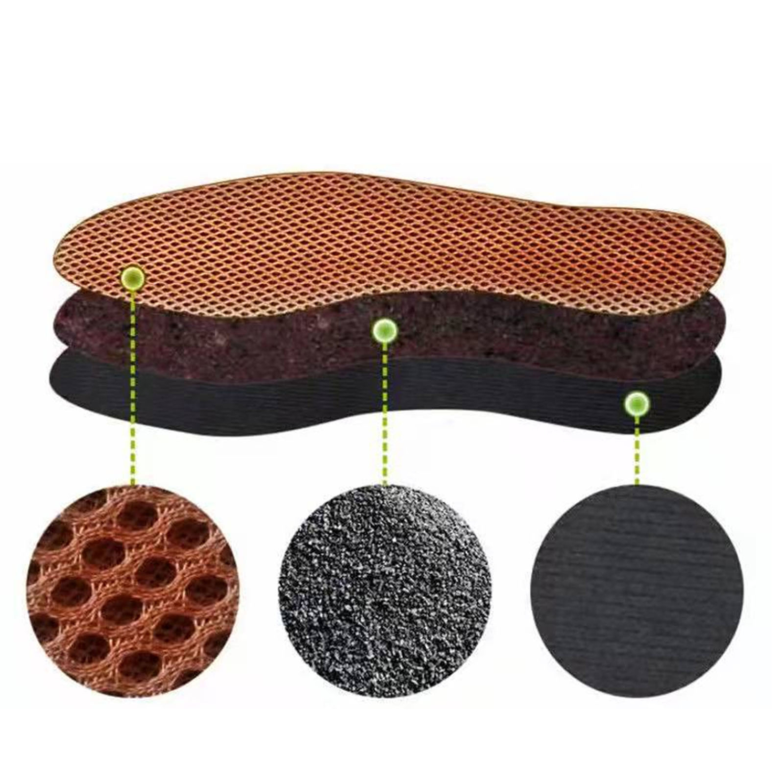 Absorb Sweat Shoe Pads Absorb Sweat Washable Bamboo Charcoal Deodorant ...