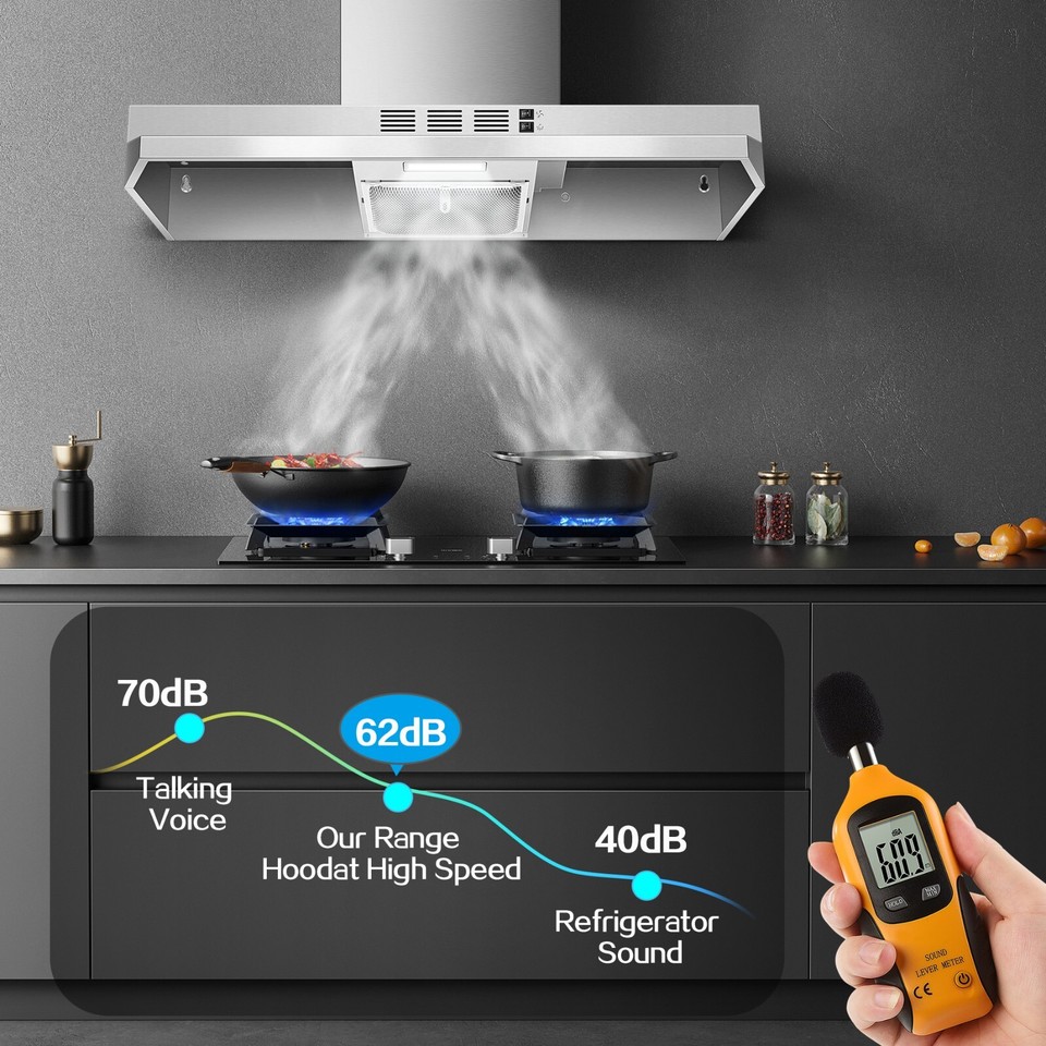 36inch Under Cabinet Range Hood Kitchen Cooking Fan 280CFM w/LED ...