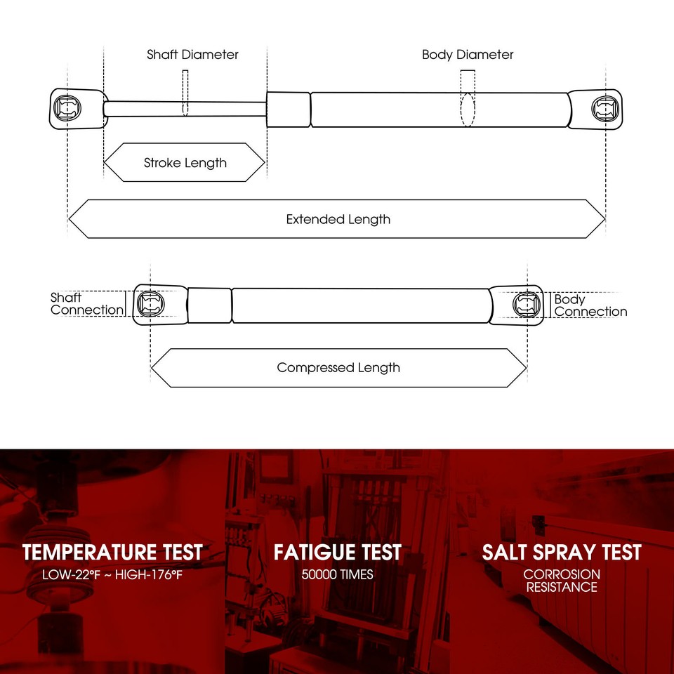 2x Hood Lift Supports Gas Spring 97051157200 for Porsche Panamera 970 ...