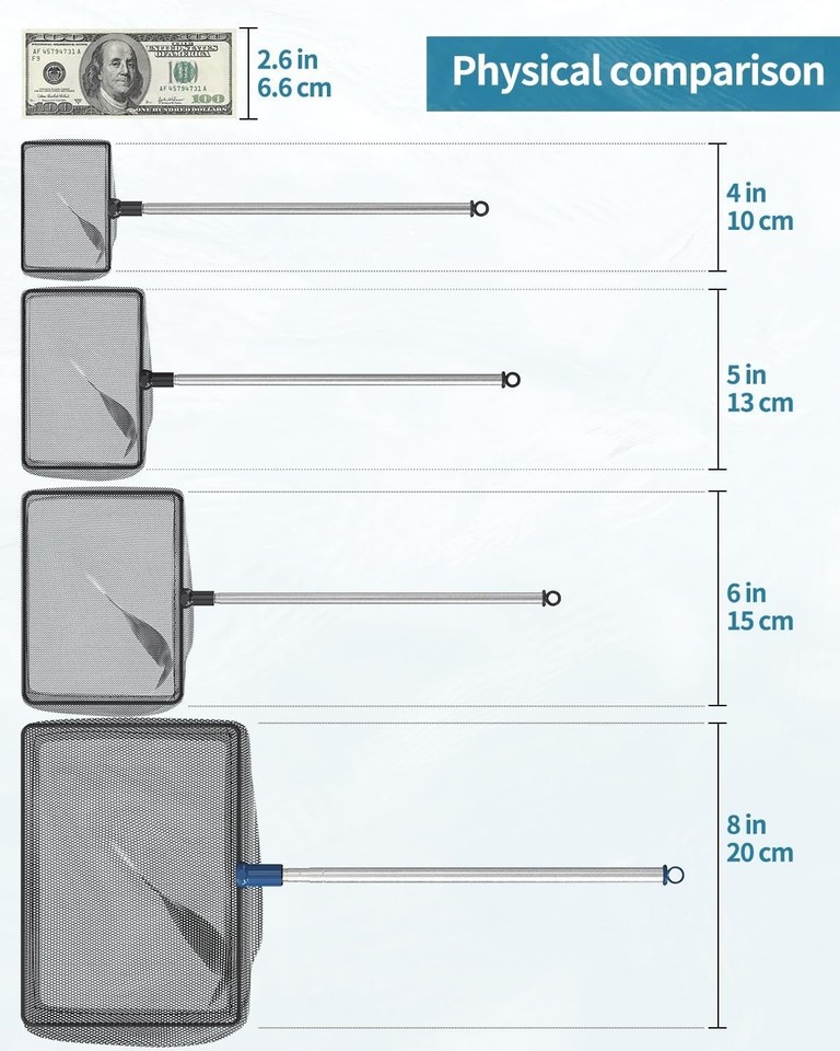 Gentle 8 Inch Mesh Fish Net with Extendable Handle - Ideal for ...