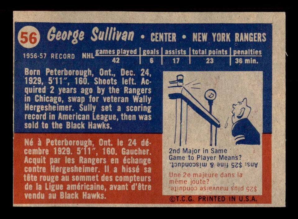 1957 Topps #56 George Sullivan - EX-MT | eBay