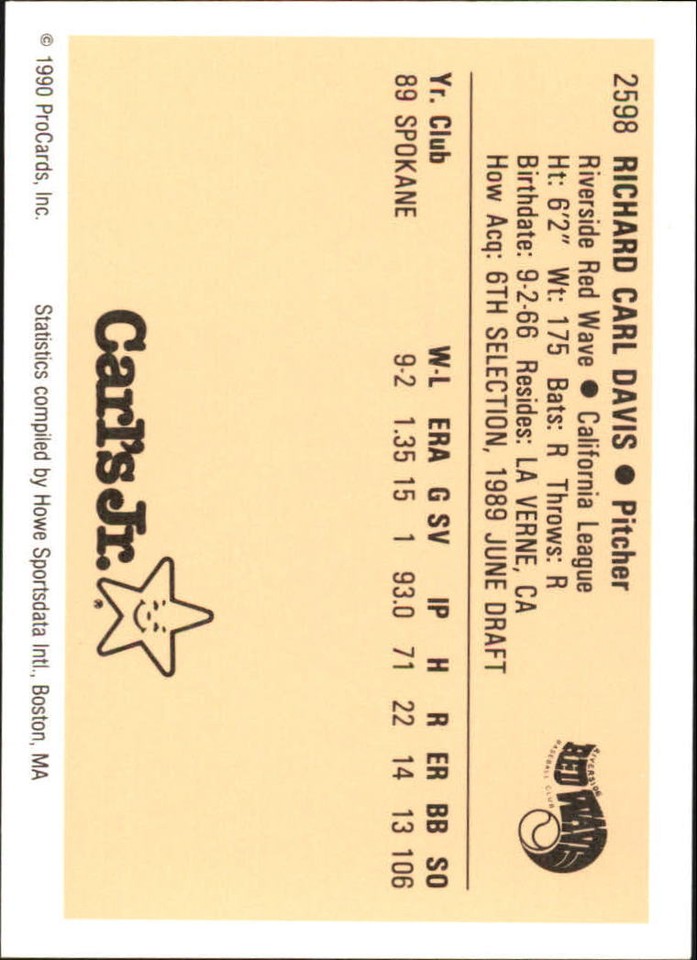 1990 Riverside Red Wave ProCards #2598 Rick Davis | eBay